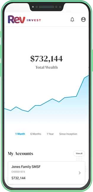 White Label | OpenInvest